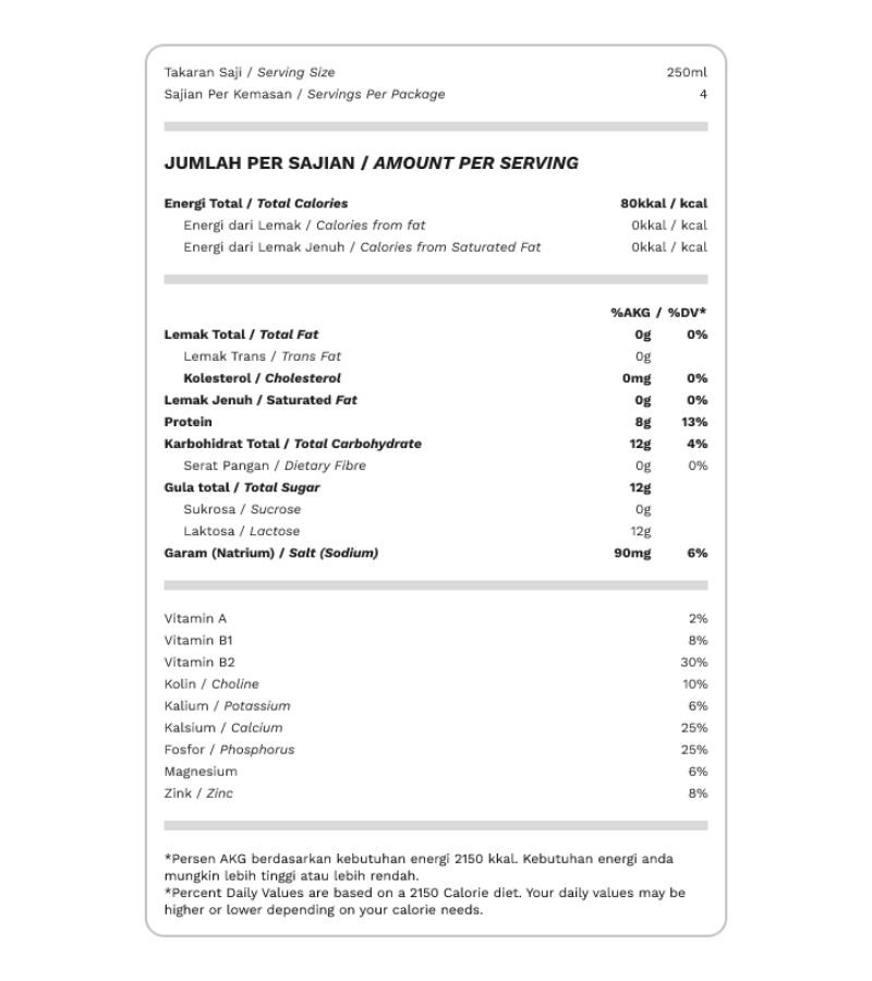 Greenfields UHT Skimmed Milk - Lotus Food Services - F&B and Kitchen ...